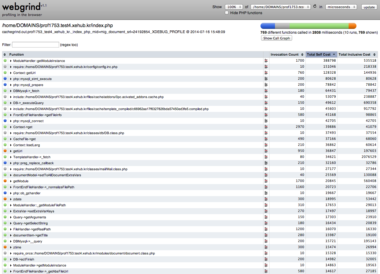 XE 프로파일링 - Blog - XpressEngine